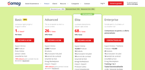 Am ales platforma Gomag. Ce trebuie sa fac acum?