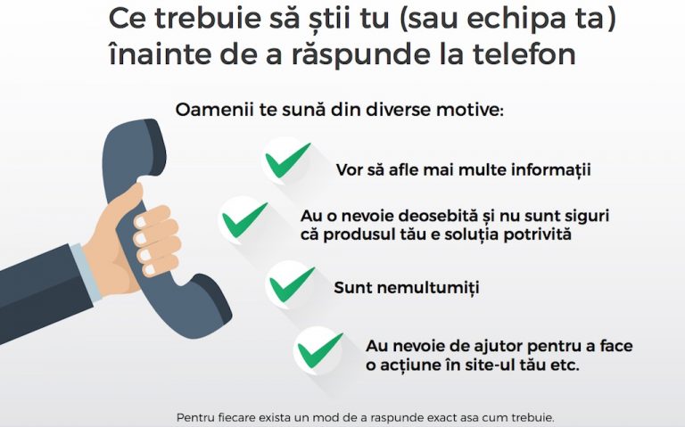 Cum conduci profitabil convorbirile telefonice cu clientii