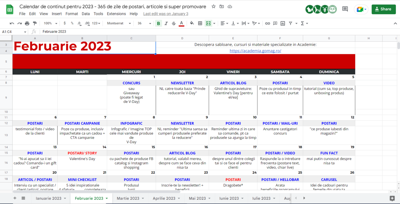 Cum as putea sa creez continut care sa vanda - Formule&Checklist